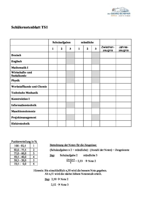 Schülernotenblatt-TS1 – Dr. Georg Schäfer Schule Schweinfurt